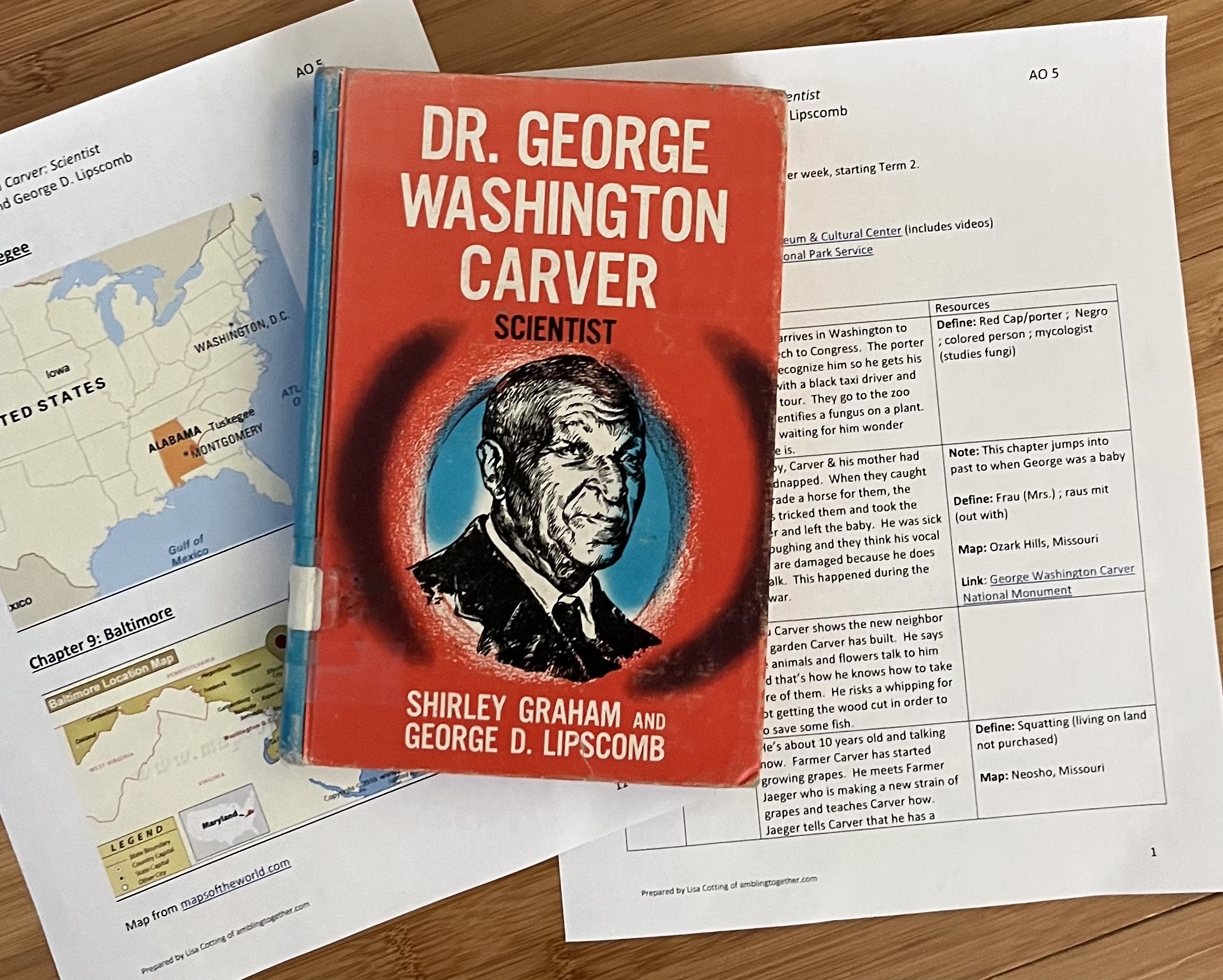 Other Guides – Ambling Together